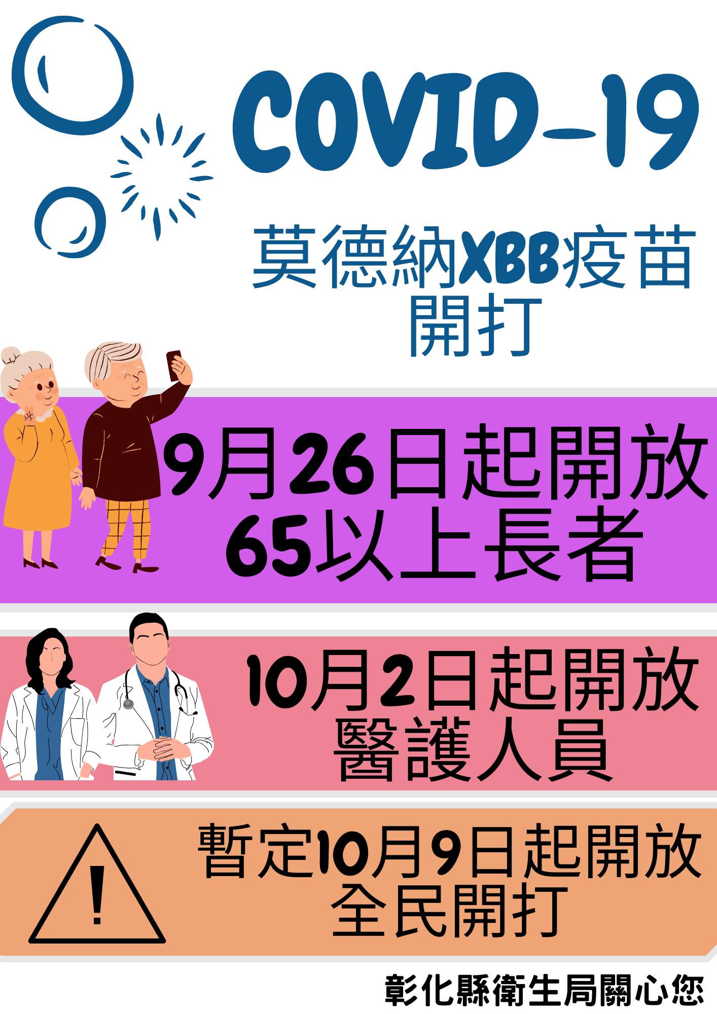 彰化縣9月26日開放莫德納XBB.1.5疫苗接種 | 彰化縣衛生局